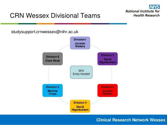 Integrated Treatment for ARLD: Making it happen, 2 February 2017, Pre…