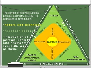 Study system in science and math's | PPT | Educational Assessment ...