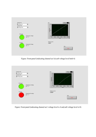 Study the control of pneumatic cylinder (LabVIEW, Instrumentation) | PDF