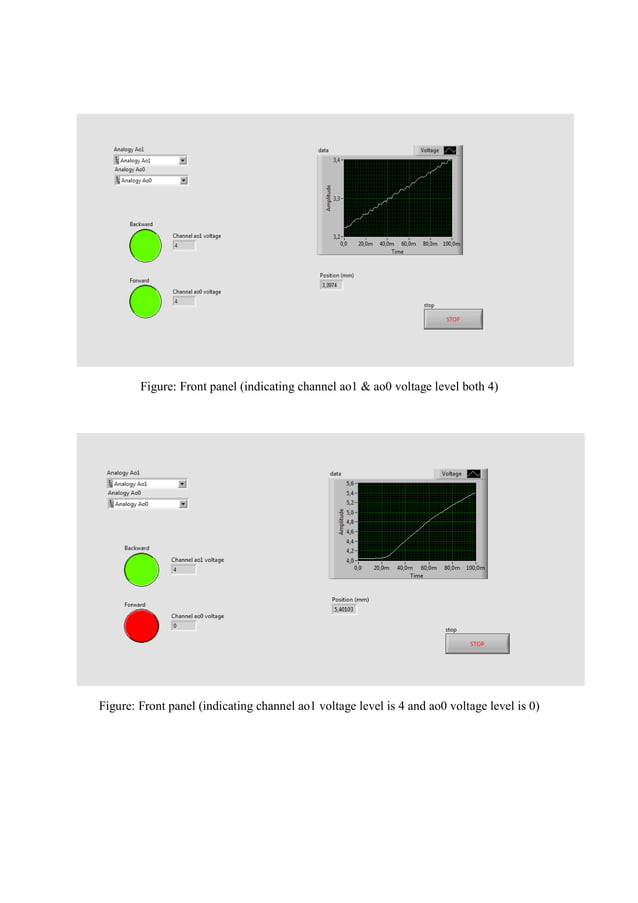 Study the control of pneumatic cylinder (LabVIEW, Instrumentation) | PDF