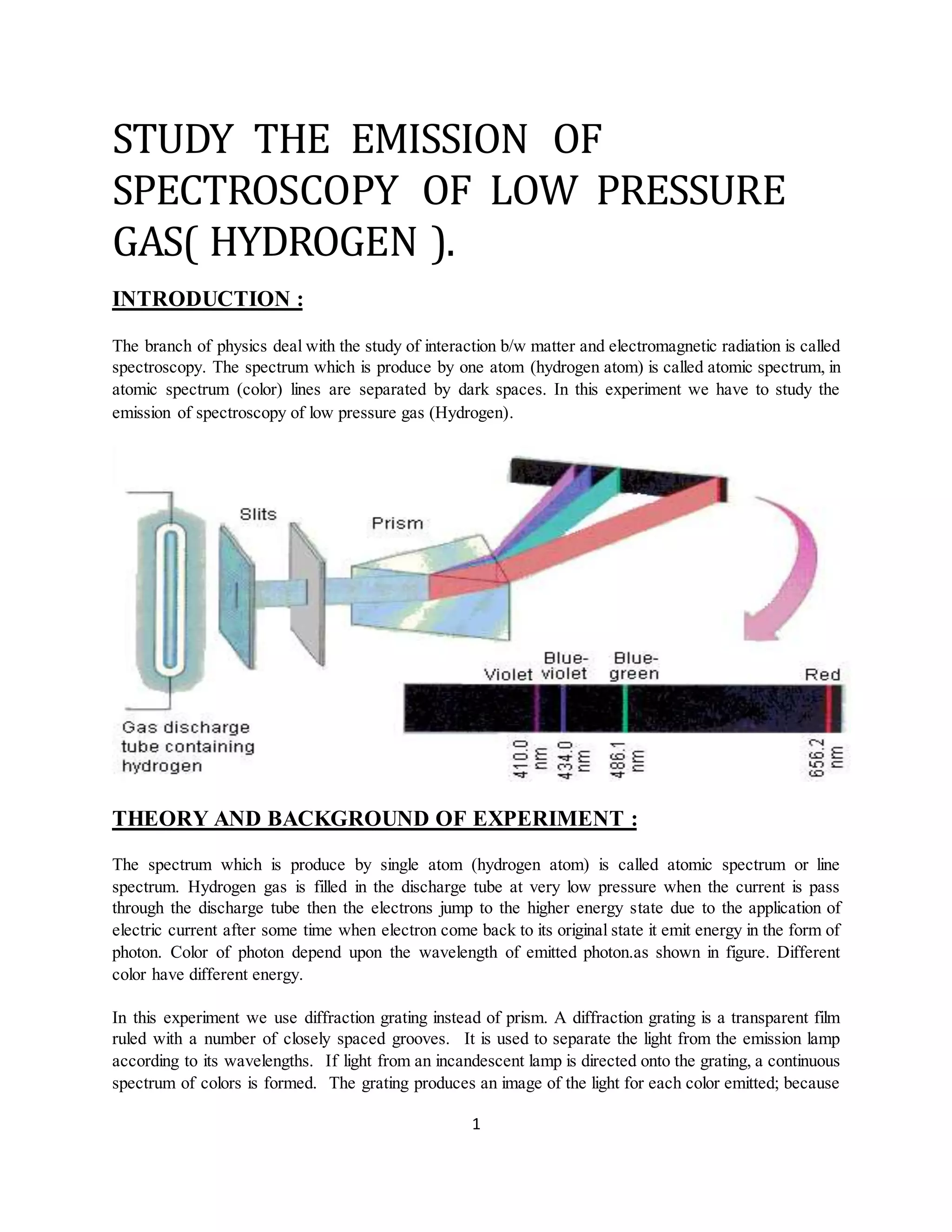 Study the emission of spectroscopy of low pressure gas( hydrogen ). | PDF