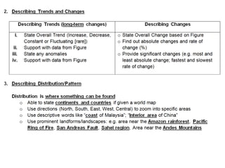 Study tips - from Mr Ting | PPTX