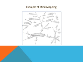 Study Tips to Succeed | PPTX