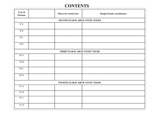 Study tour report fromat 2020-21BB 23.2.21 (1).pptx