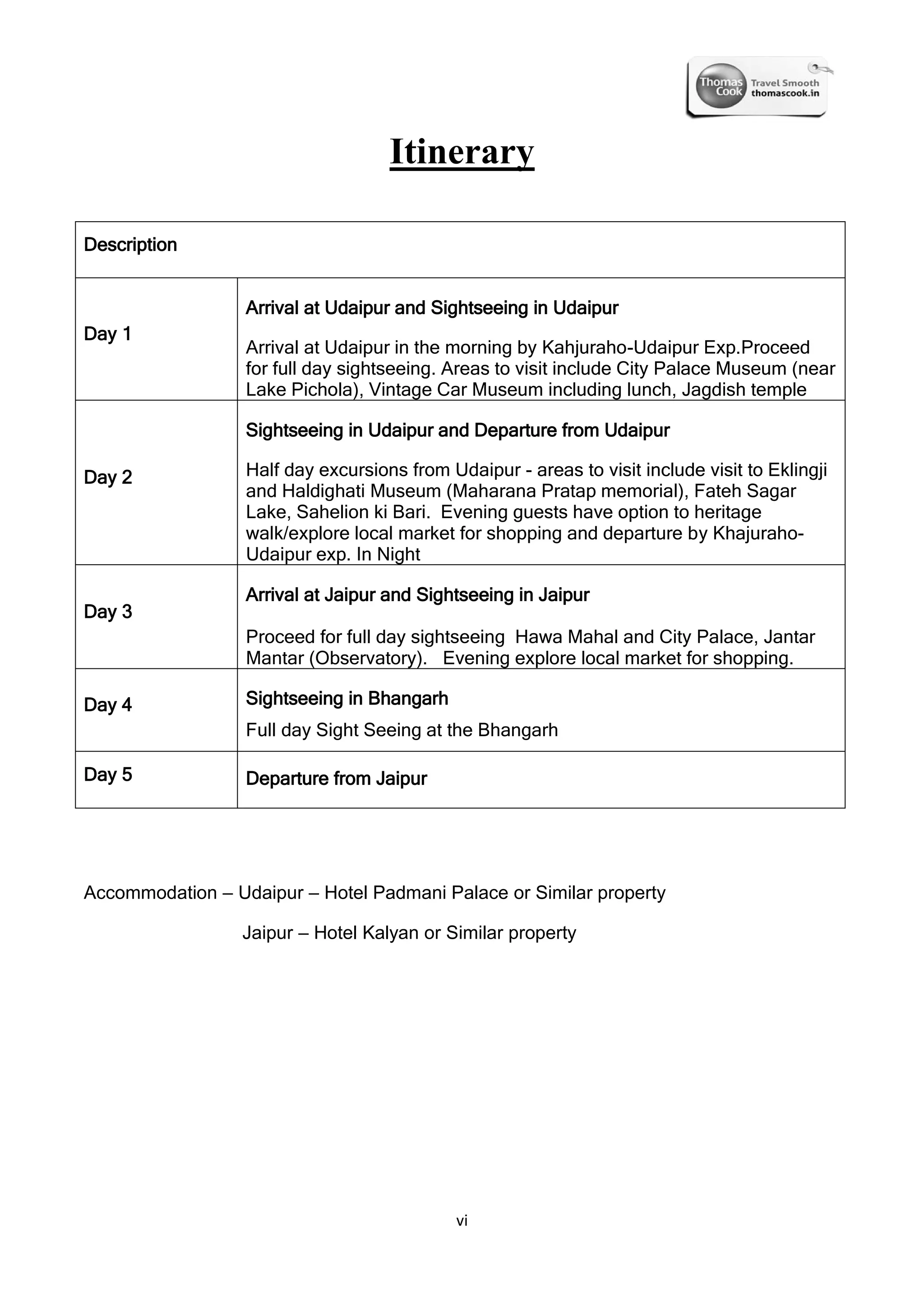 Study tour report_rajasthan | PDF