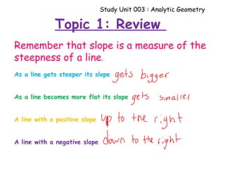 Study Unit 003 of MAT0511 - Analytic Geometry | PPT