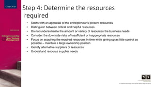 Study unit 1 - Entrepreneurship defined (2).pdf