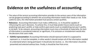 Study unit 1-Introduction to Accounting and Finance (3).pptx