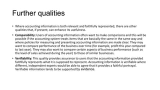 Study unit 1-Introduction to Accounting and Finance (3).pptx
