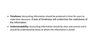 Study unit 1-Introduction to Accounting and Finance (3).pptx