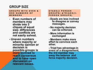 Group dynamics | PPTX