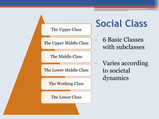 Social stratification | PPT