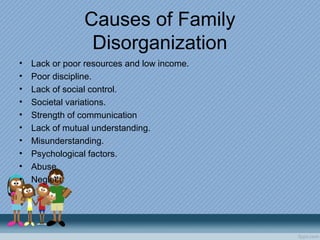Study unitb 12.1 family disorganisation | PPT