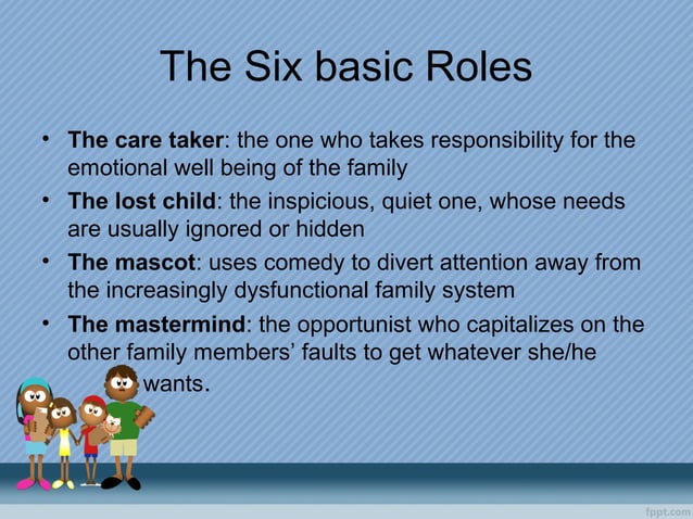 Study unitb 12.1 family disorganisation | PPT