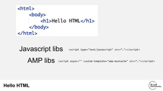 UX with google amp for WebDesigner | PPT