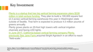 Study – Vertical farming - November 2017 | PPTX