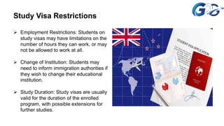 Study Visa.pptx