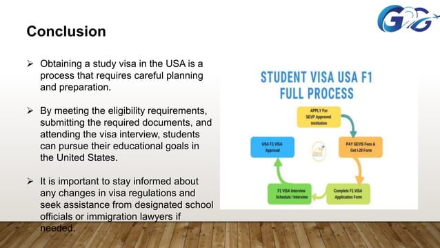 Study Visa In USA.pptx | College Planning | College Education