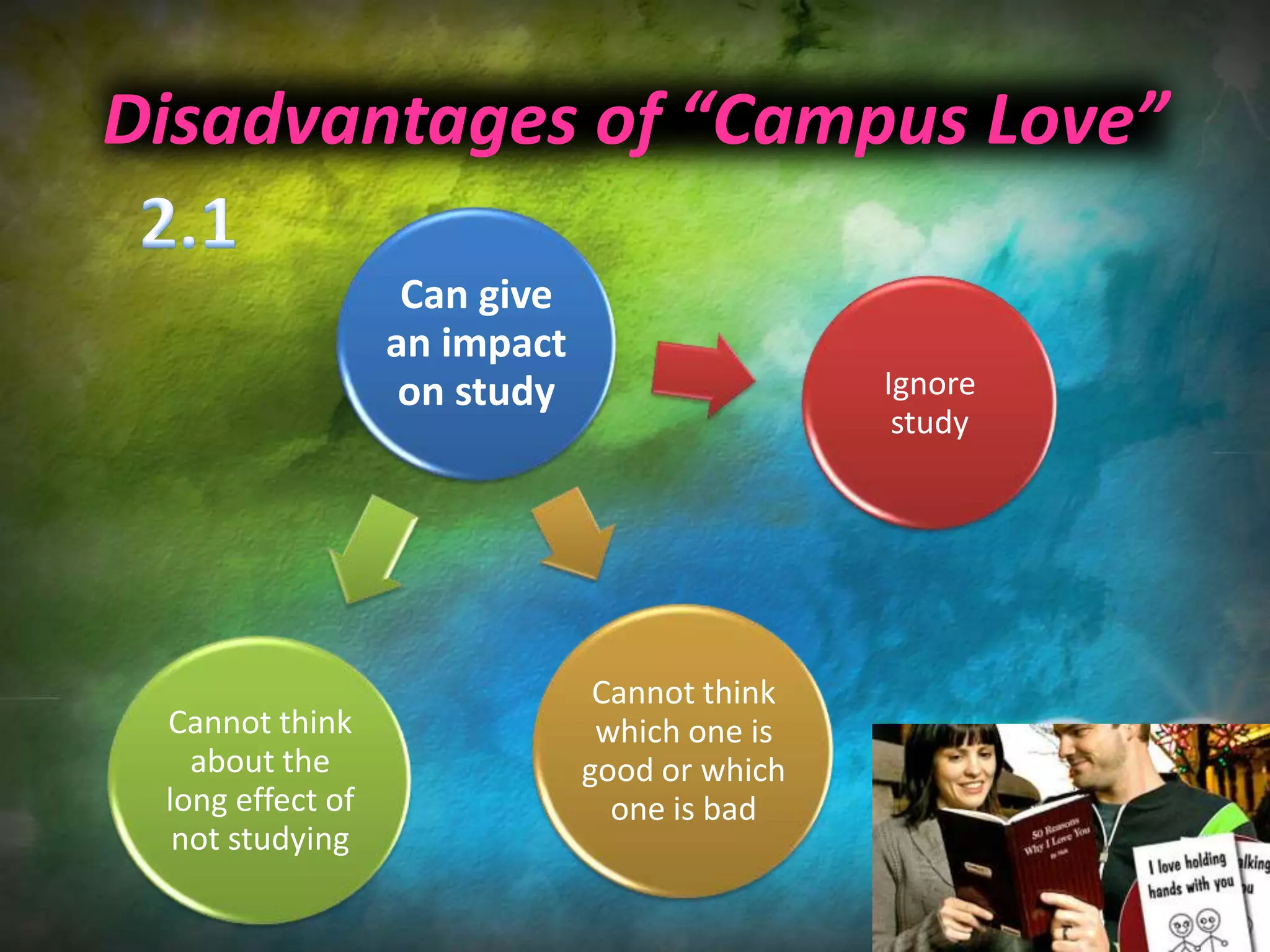 Study vs love | PPTX