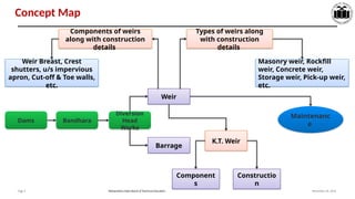 study weir kt.ppt CIVIL ENGINEERING, EDUCATION | PPTX