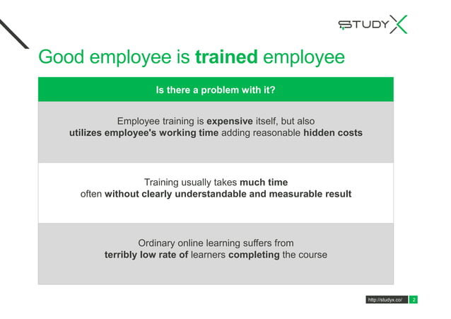 Studyx corporate mobile university | PPT