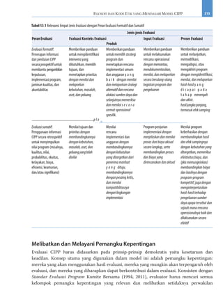 model evaluasi program cipp oleh stufflebeam | PDF