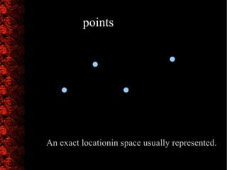 Math Slideshow | ODP
