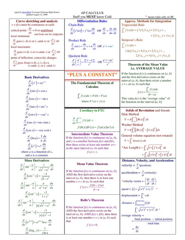 Stuff You Must Know Cold for the AP Calculus BC Exam! | PDF