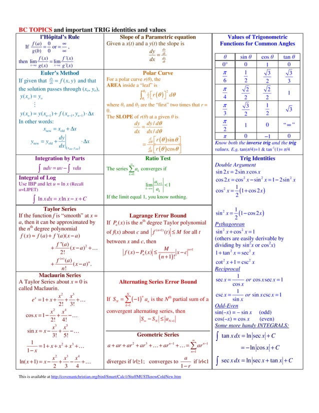 Stuff You Must Know Cold for the AP Calculus BC Exam! | PDF
