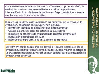 Stuflebeam y el modelo cipp | PPTX