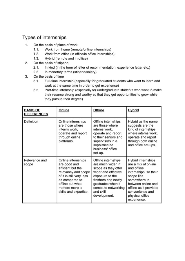 Significance of Practical Learning and Exposure | PDF