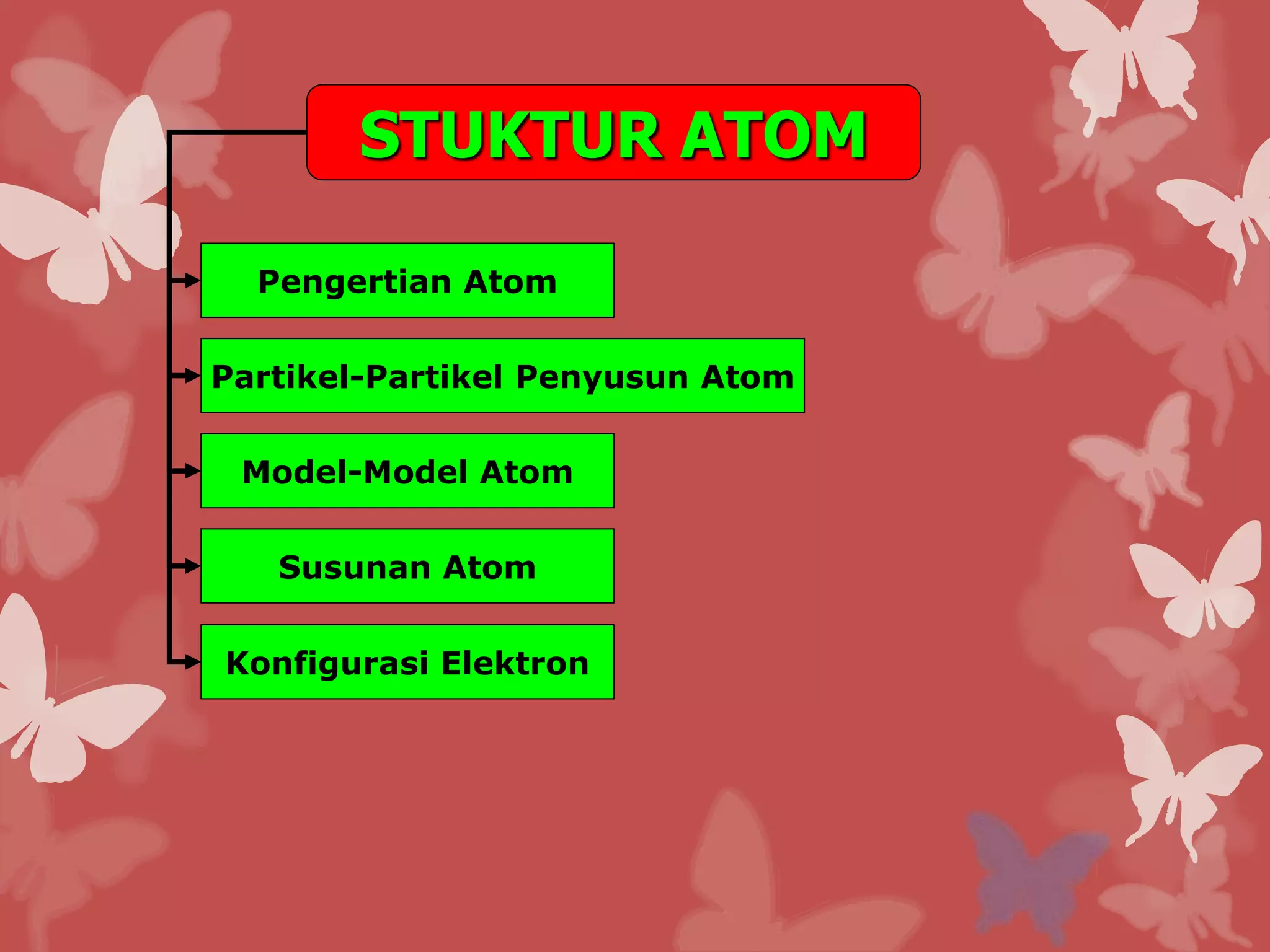 Stuktur atom kelas x | PPTX