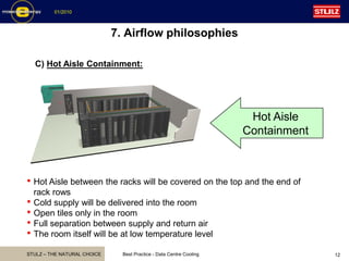 Stulz datacentre cooling | PDF