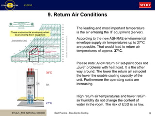 Stulz datacentre cooling | PDF