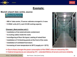 Stulz datacentre cooling | PDF