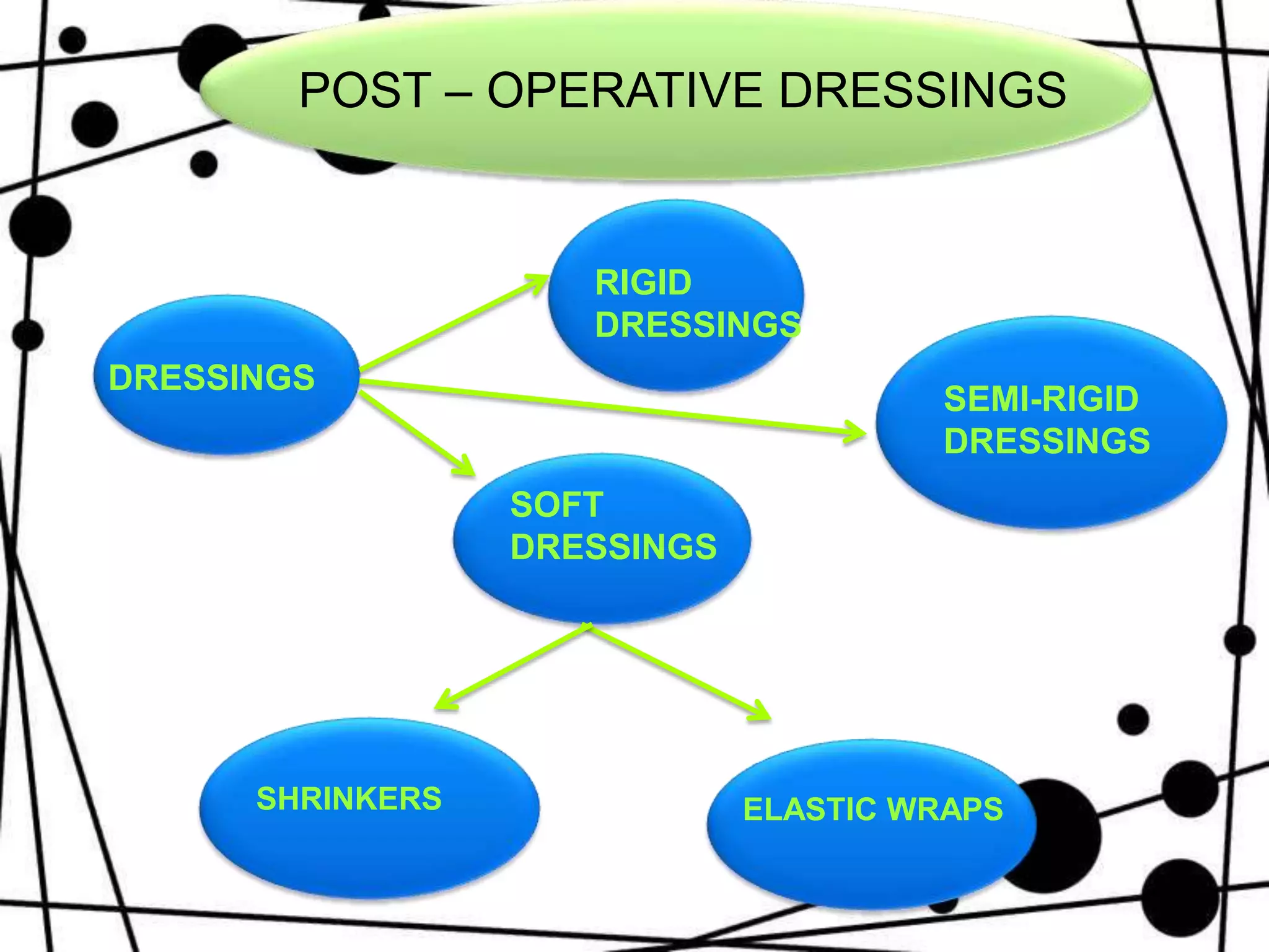 Amputation,Stump care, phantom limb pain and gait training in lower ...