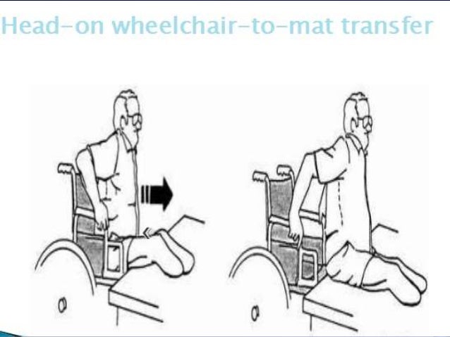 Amputation,Stump care, phantom limb pain and gait training in lower l…