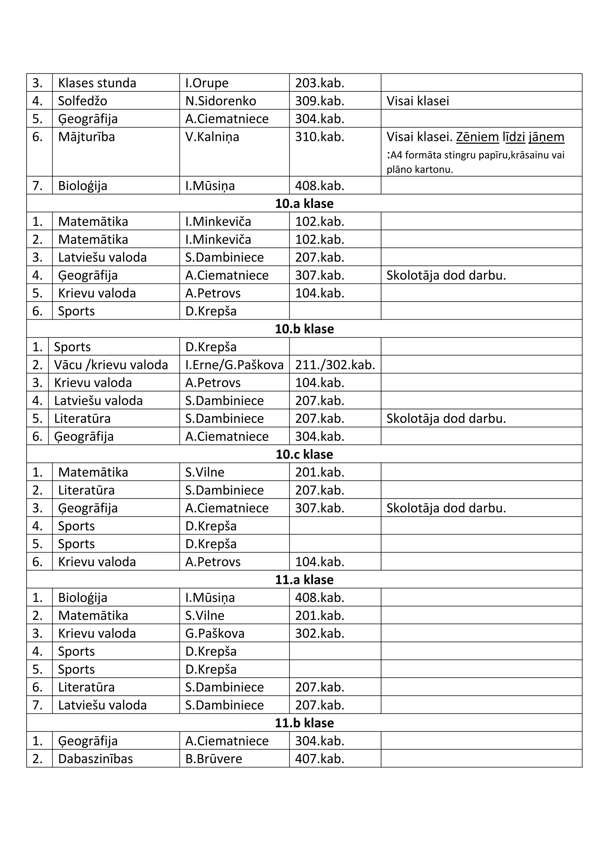 Stundu saraksts 10. maijam | PDF