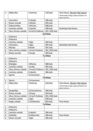 Stundu saraksts 10. maijam | PDF
