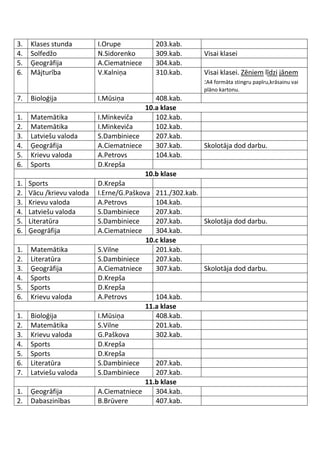 Stundu saraksts 10. maijam | PDF