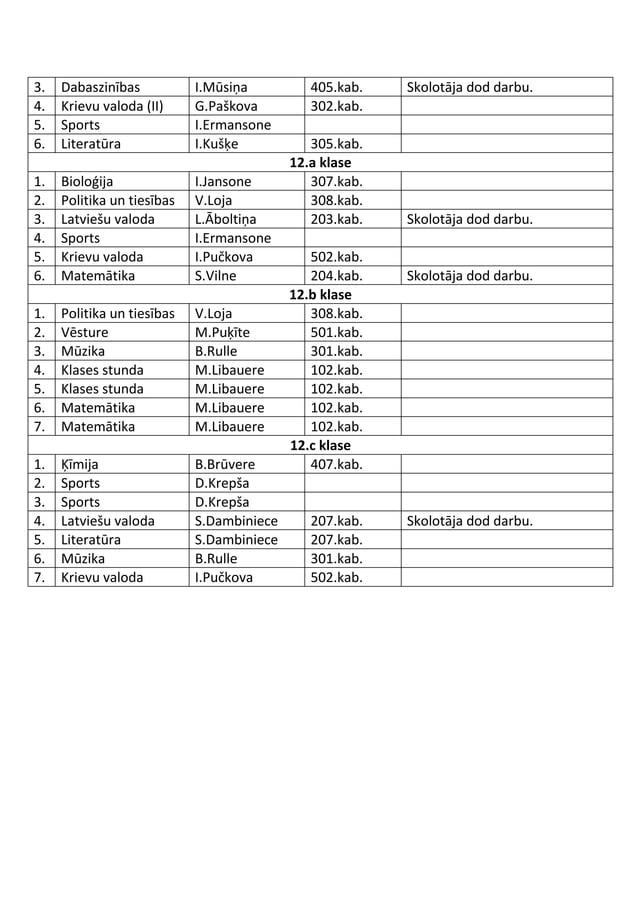 Stundu saraksts 10. maijam | PDF