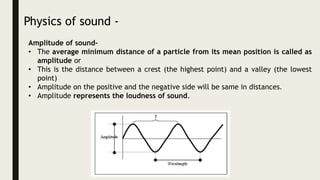 St_unit_Intro_to_Acoustics.pptx