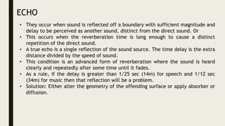 St_unit_Intro_to_Acoustics.pptx