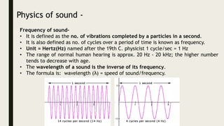 St_unit_Intro_to_Acoustics.pptx