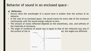 St_unit_Intro_to_Acoustics.pptx
