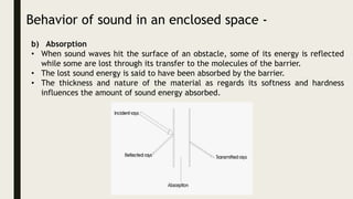 St_unit_Intro_to_Acoustics.pptx