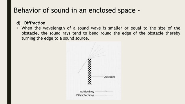 St_unit_Intro_to_Acoustics.pptx