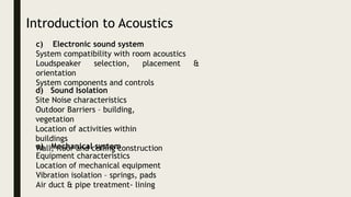 St_unit_Intro_to_Acoustics.pptx