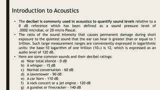 St_unit_Intro_to_Acoustics.pptx