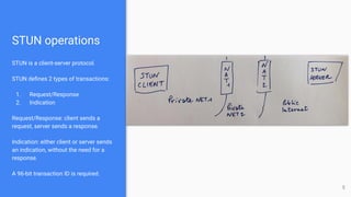 STUN protocol | PDF